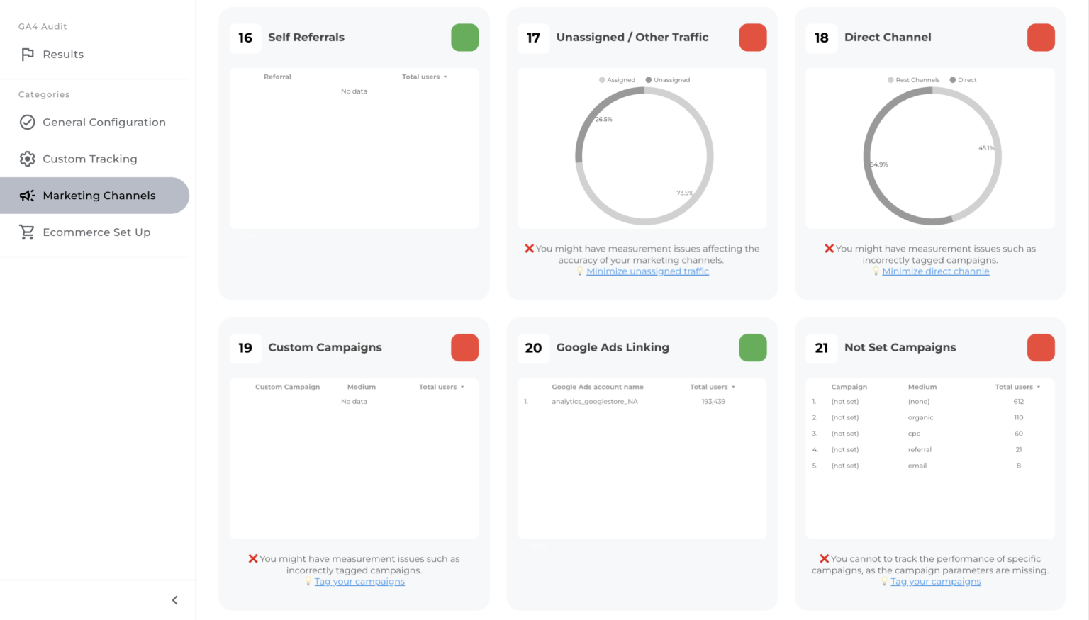 Free Google Analytics 4 Audit - Data Bloo